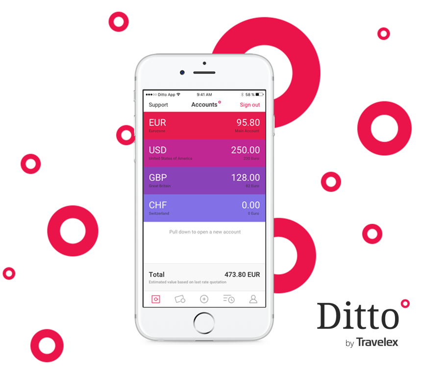 Ditto Bank, un compte multidevises pour 9,90€ par mois