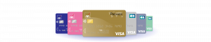 Parrainage Axa Banque : tout savoir sur les primes