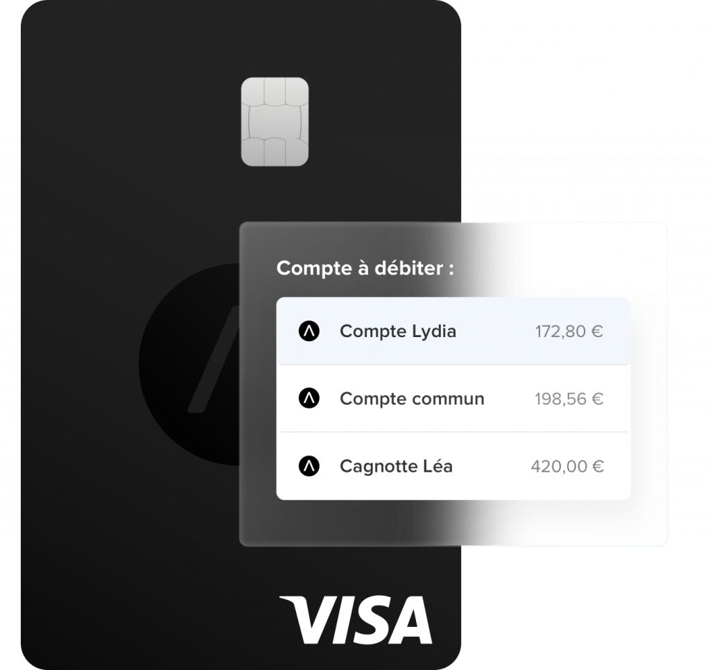 Compte bancaire Lydia - Découvrir les offres de Lydia