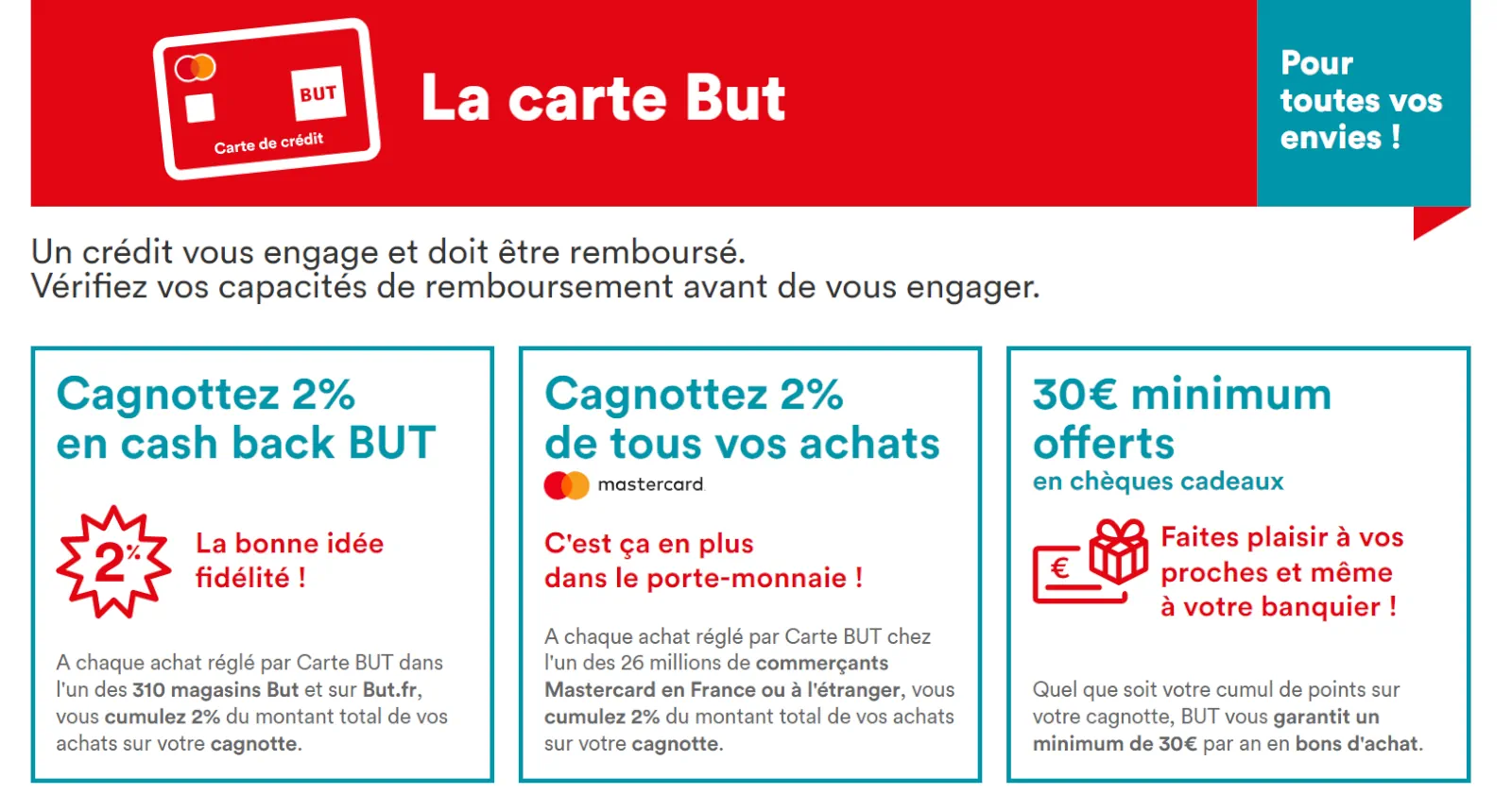 Carte But - Notre avis sur la carte bancaire